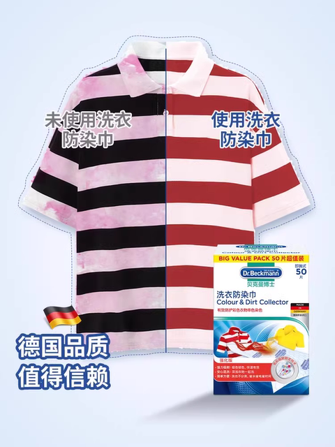 Dr. Beckman color masterbatch clothing anti-color cross-color laundry ...