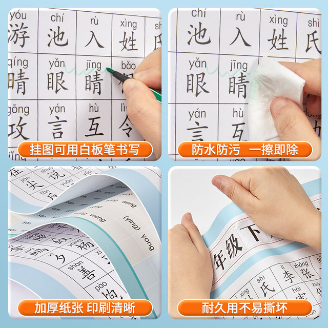 First grade literacy wall chart Pinyin alphabet wall stickers for ...