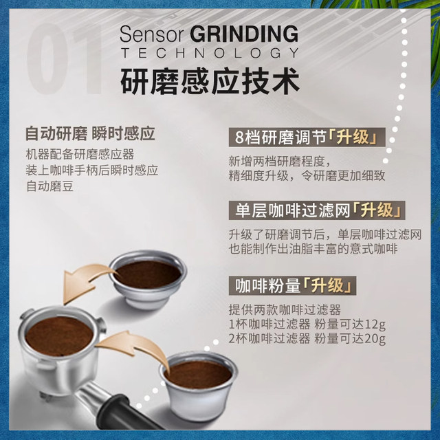 Delonghi/Delong semi -automatic coffee machine home pump pressure ...