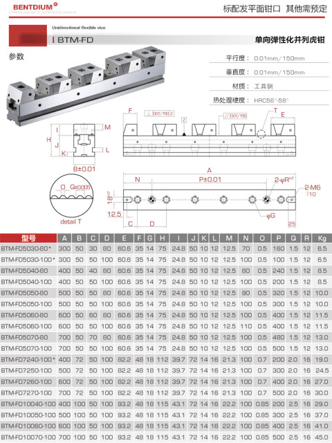 Multi-Jaw Vise Cnc Multi-Station Fixture Tooling Machining Center Flat ...
