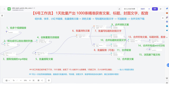 coze workflow Q&A Guren Liu Ge AI button automation workflow finished ...