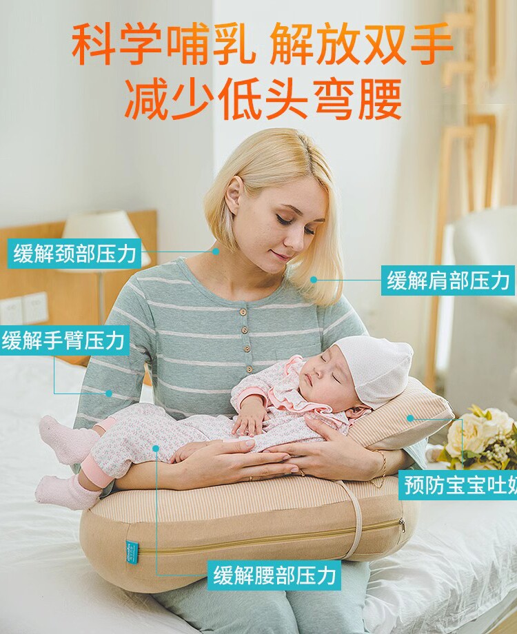 Alanber Breastfeeding Pillow - Pregnancy & Postpartum Support