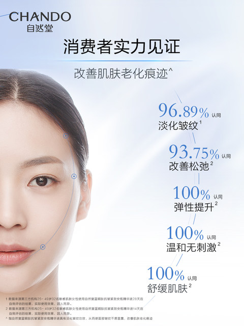Chando Blue Copper Peptide Anti-Wrinkle Firming Ampoule Mask 10 pieces ...