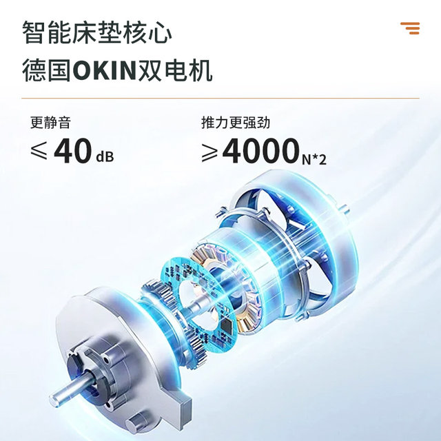 Electric lift bed, smart bed, multifunctional home care, fully ...