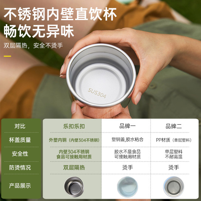 LocknLock outdoor kettle constant temperature portable electric kettle ...