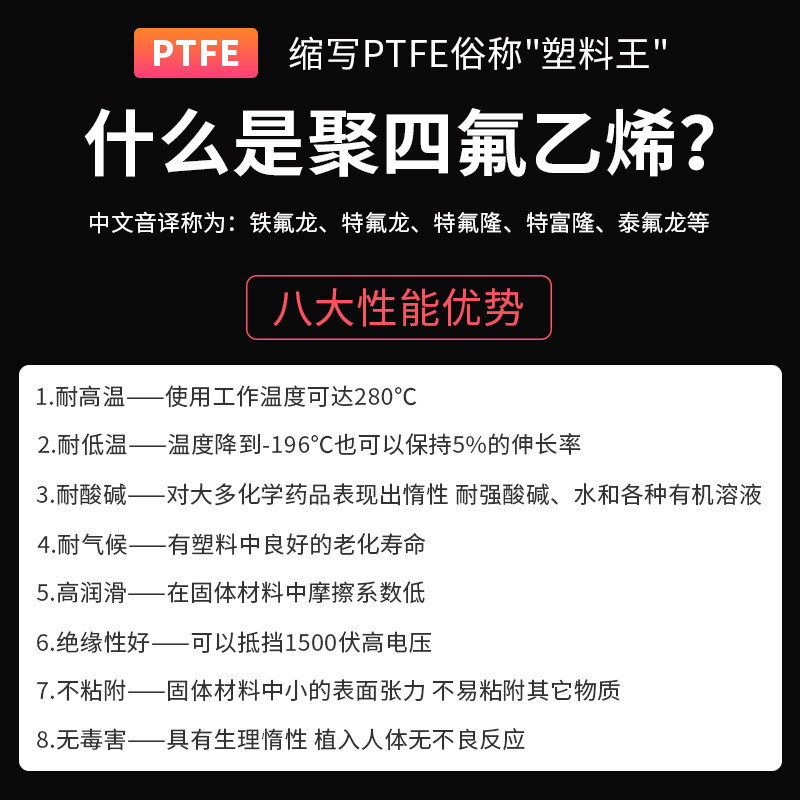 PTFE Strip | Round & Teflon Strip | PTFE & Teflon Line