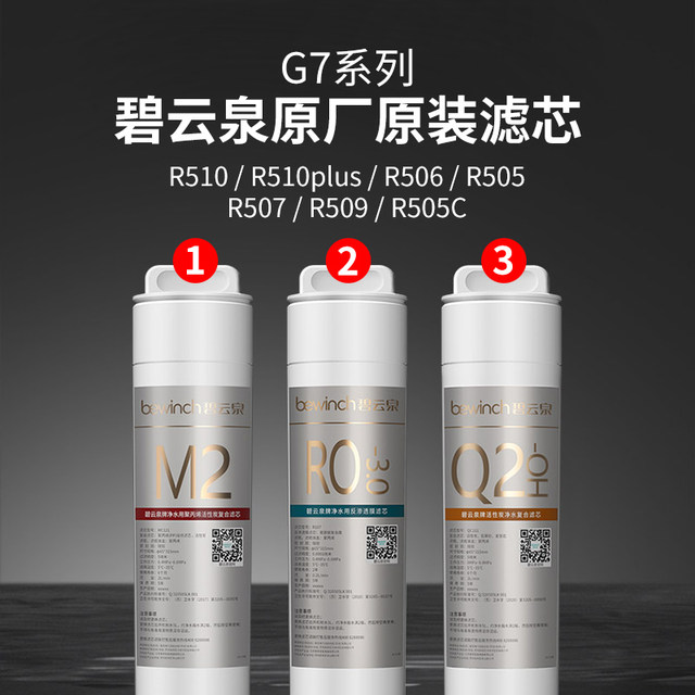 Biyunquan water purifier filter element JST-R505C original W5 water purifier filter element ...