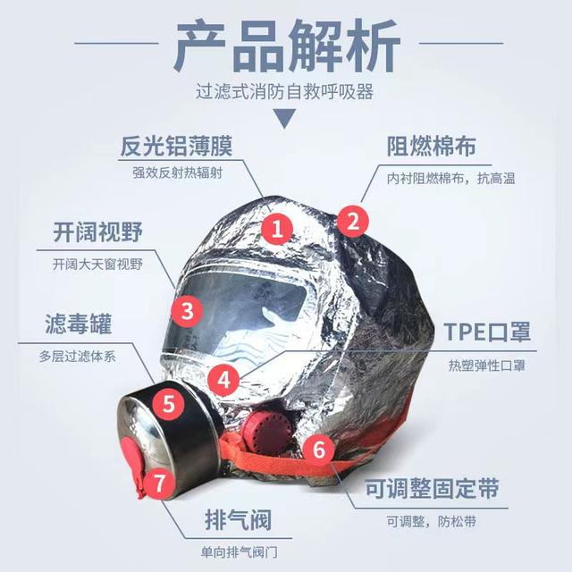 Fire mask 3c certified anti-virus, fire-proof and smoke-proof mask for ...