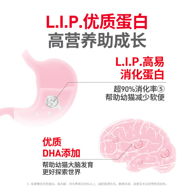 Royal cat food universal kitten cat food gift box milk cake bk34/k36 British short American ...