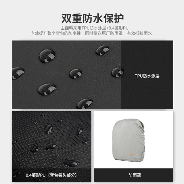 BESNFOTO camera bag backpack digital SLR waterproof professional multi ...