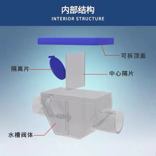 Central air -conditioned drainage stinky valve condensation water pipe ...