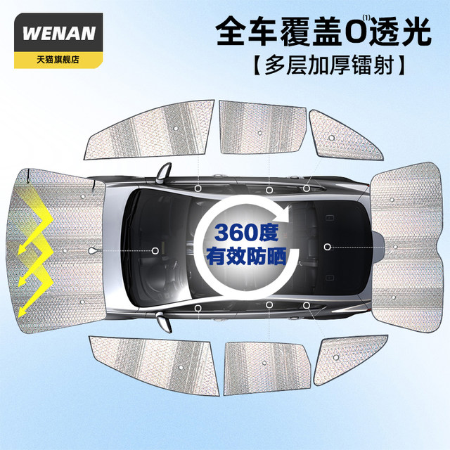 Car sunshade, car window, camping privacy sunscreen, heat shield, front ...