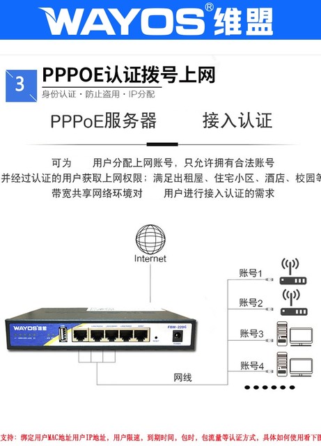 Victoria-League Enterprise Gigabit Router Unimalizable Network Cable 10 ...