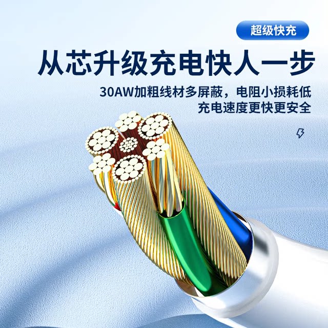 Easy Buck is suitable for Huawei Honor 120W/100W/88W/66W super fast charging type-c data cable ...