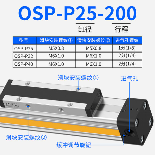 High-speed mechanical guide rail OSP rodless cylinder slide P25/32/40 ...