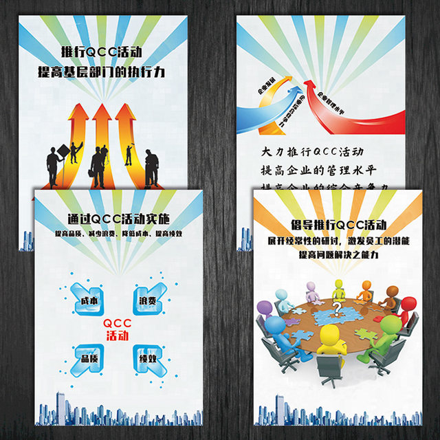 Quality wall chart poster quality improvement poster exhibition board ...