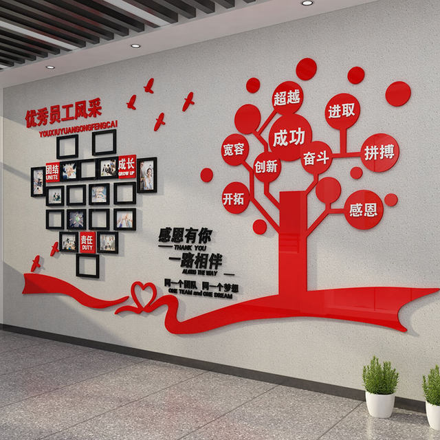 Company Corporate Culture Outstanding Employee Style Photos Wall ...