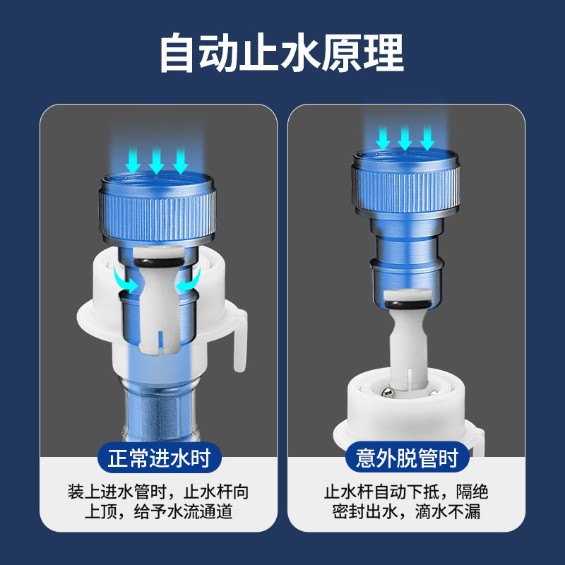 Submarine Gun Ash Washing Machine Faucet with Automatic Stop Valve