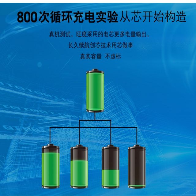 Wangdu is suitable for Honor 30Plus battery original genuine CMA-AN00 ...