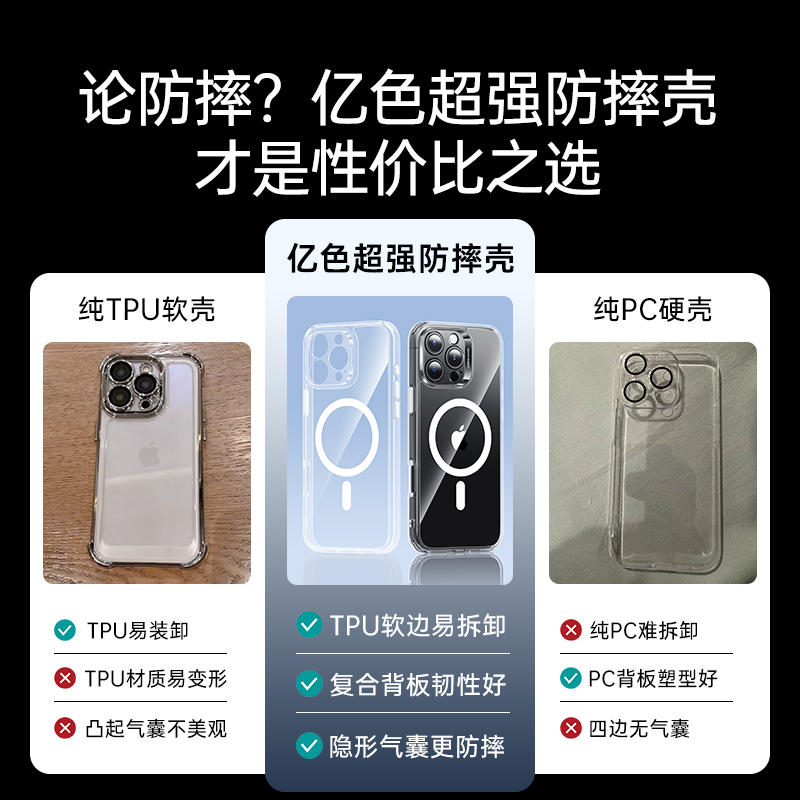 ESR亿色适用苹果16手机壳1400g强力磁吸 iPhone16pro透明磨砂 MagSafe壳 ProMax 保护套 新款pm高级Max男女-淘宝网