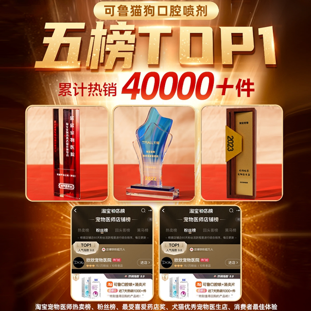 Kelu oral spray cat stomatitis special medicine cat oral anti ...