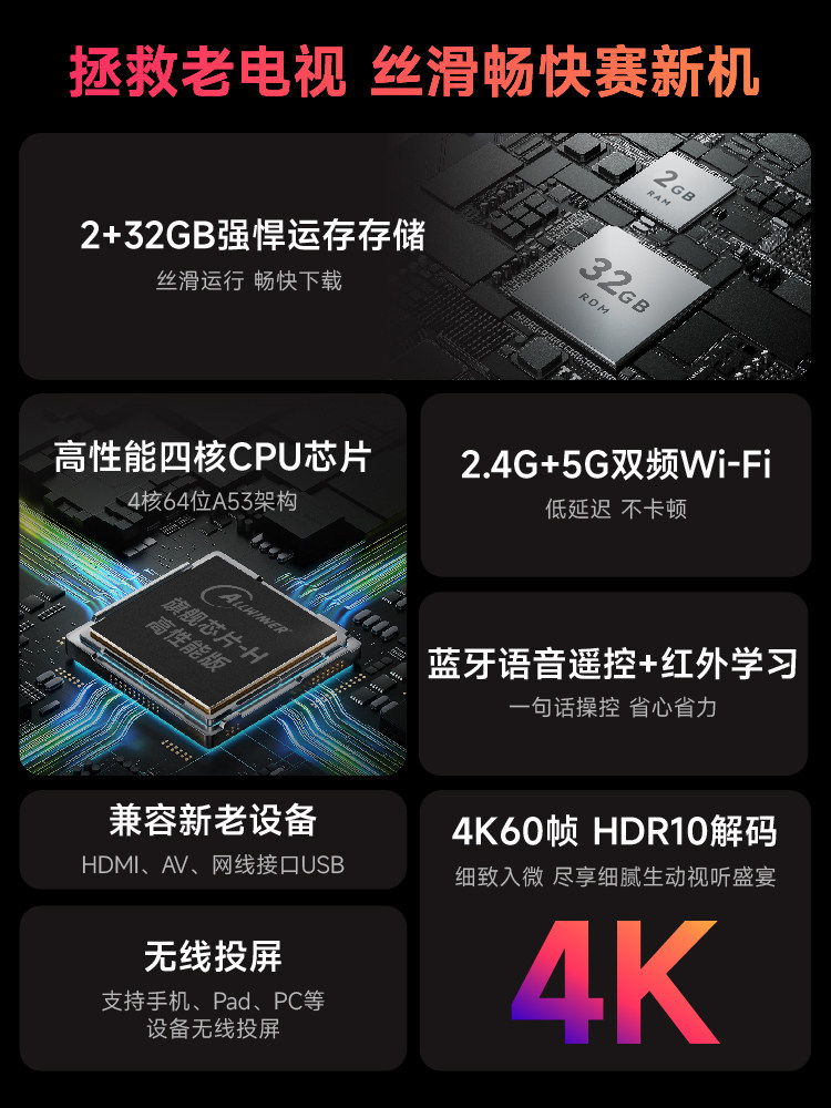 Tmall Magic Box 8 Air Pro 32GB Web Player