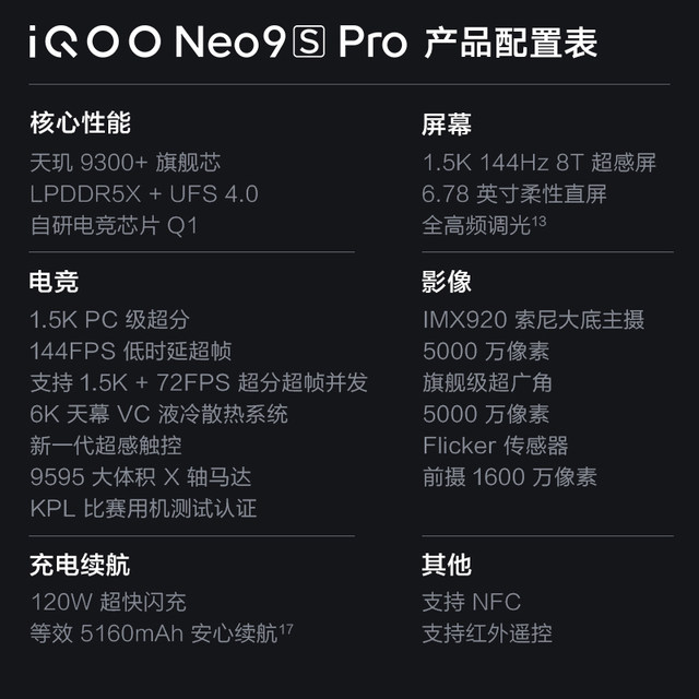 vivoiQOONeo9SPro mobile phone iqooneo9spro flagship neo9pro official ...
