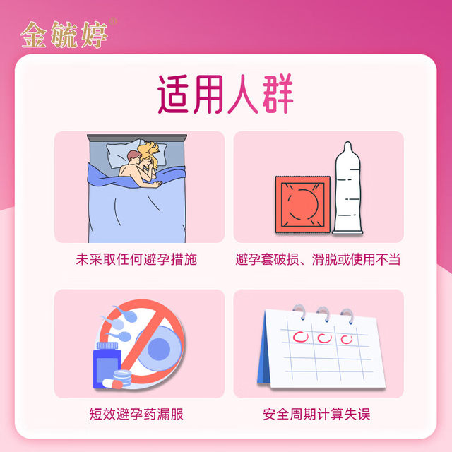 Jin Yuting Zuo Nuo Pogetone Tablets 1 Female 72 -hour Femol