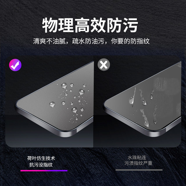 Suitable for oppoa96 tempered film a36 frosted full screen opa96 mobile ...