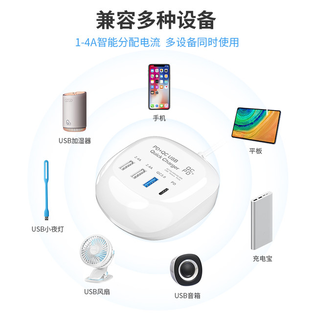 Smart 4-port USB fast charger multi-port PD20w charging head 5V4A fast ...