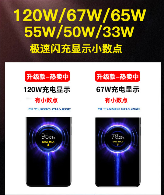 Suitable for Xiaomi car charger 120W/67W Redmi Black Shark 55W/33W ...