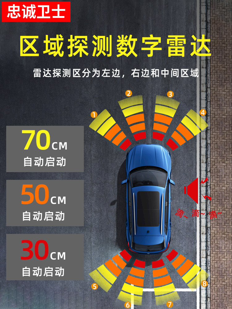 Фронтальный радар Loyal Guard для Honda Accord Yingshi
