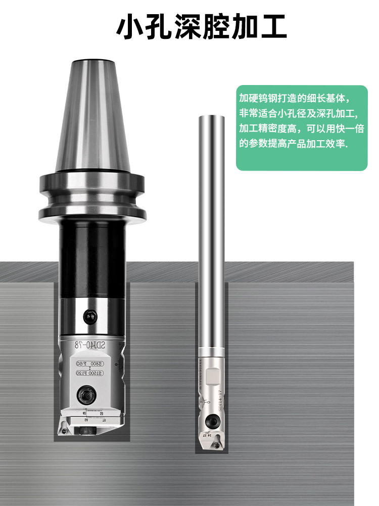 Shanhe SDJ Series Fine Boring Tool - Tungsten Steel, Chromium ...