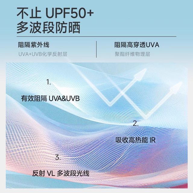 VVC sun protection jacket women's summer thin shawl beach driving and riding outdoor UV ...