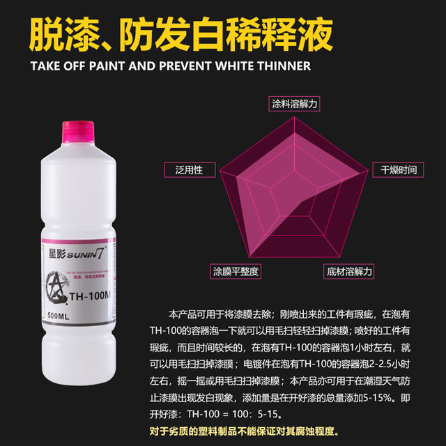 Star shadow model paint thinner diluent solvent oil spray paint TH-01M ...