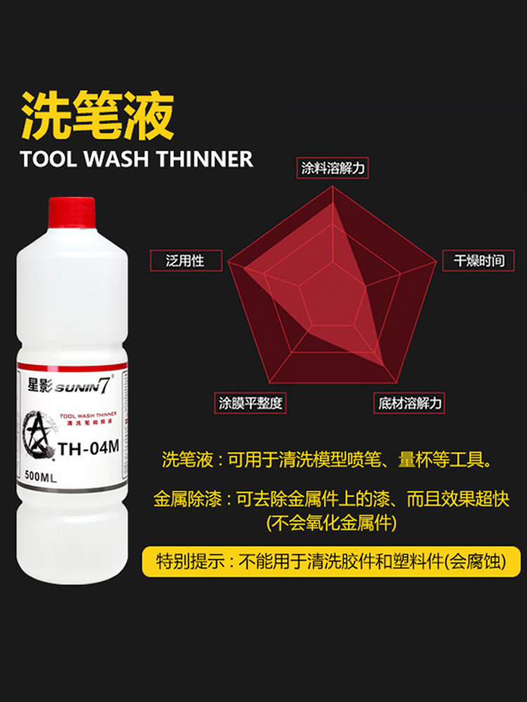 Star Shadow Model Paint Diluent Diluent Solvent Oil Spray TH-01M/04M ...