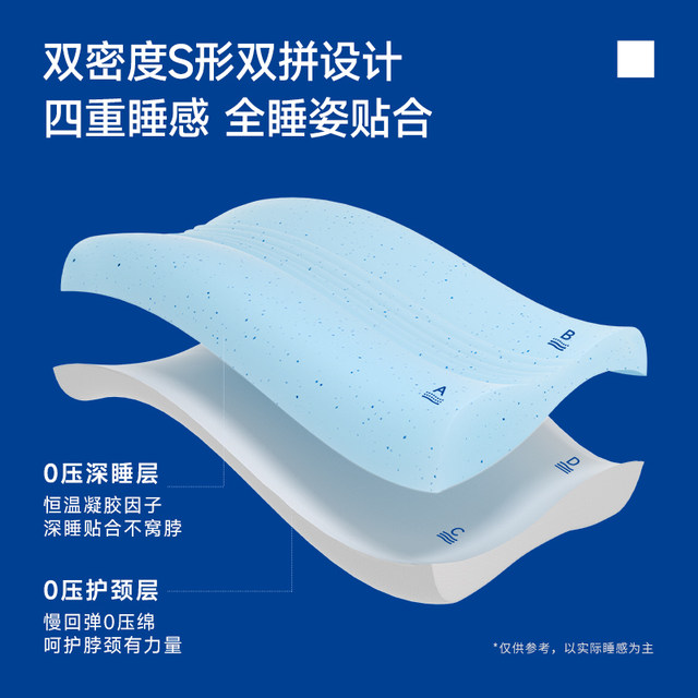 Meng Lily 0 Deep Sleeping Pillow PRO Pillow Women Special Memory Memory ...