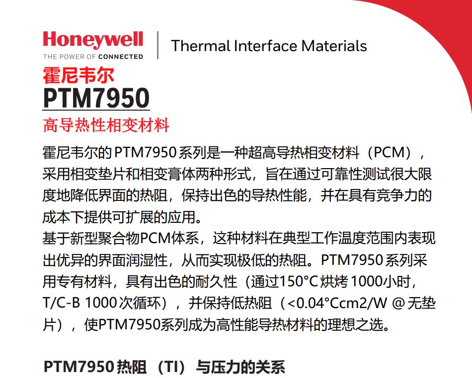 Honeywell 7950 Phase Change Thermal Sheet - Laptop CPU Thermal Grease ...