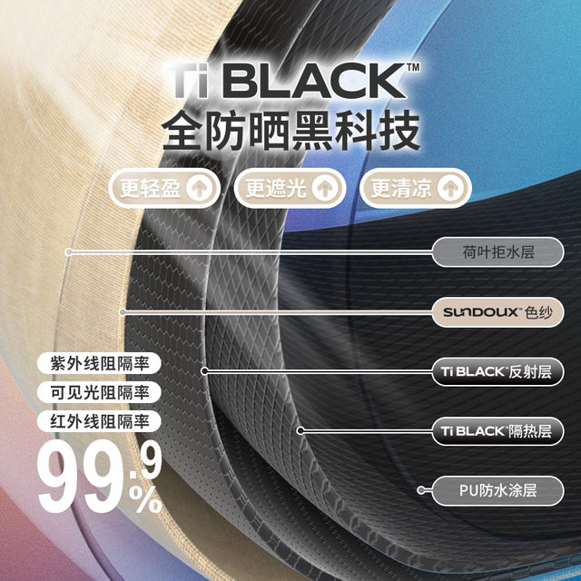 Naturehike Rooftop 6.0 second generation quick-open tent outdoor summer camping overnight ...