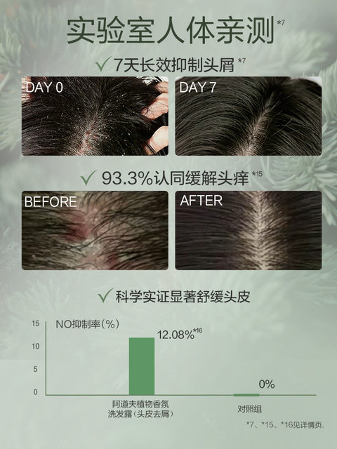 Adolf Natural Fragrance Shampoo Anti-dandruff Anti-Itch Control Oil ...