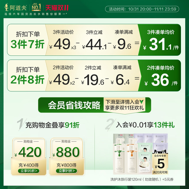 Adolf Ginger Shampoo for Men Anti-hair Loss, Hair Growth, Fluffy and ...