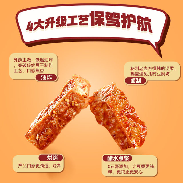 Yanjinpuzi tiger skin tofu braised snacks and snacks to satisfy your ...