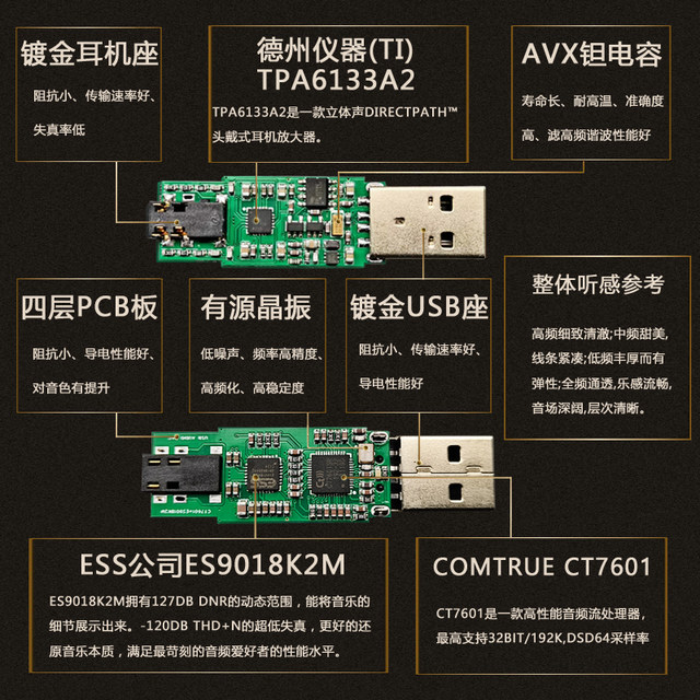 USB mini portable DAC decoder otpsus HIFI fever external sound card ...