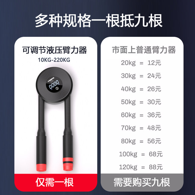 Intelligent hydraulic arm strength adjustable 220kg men's home arm and ...