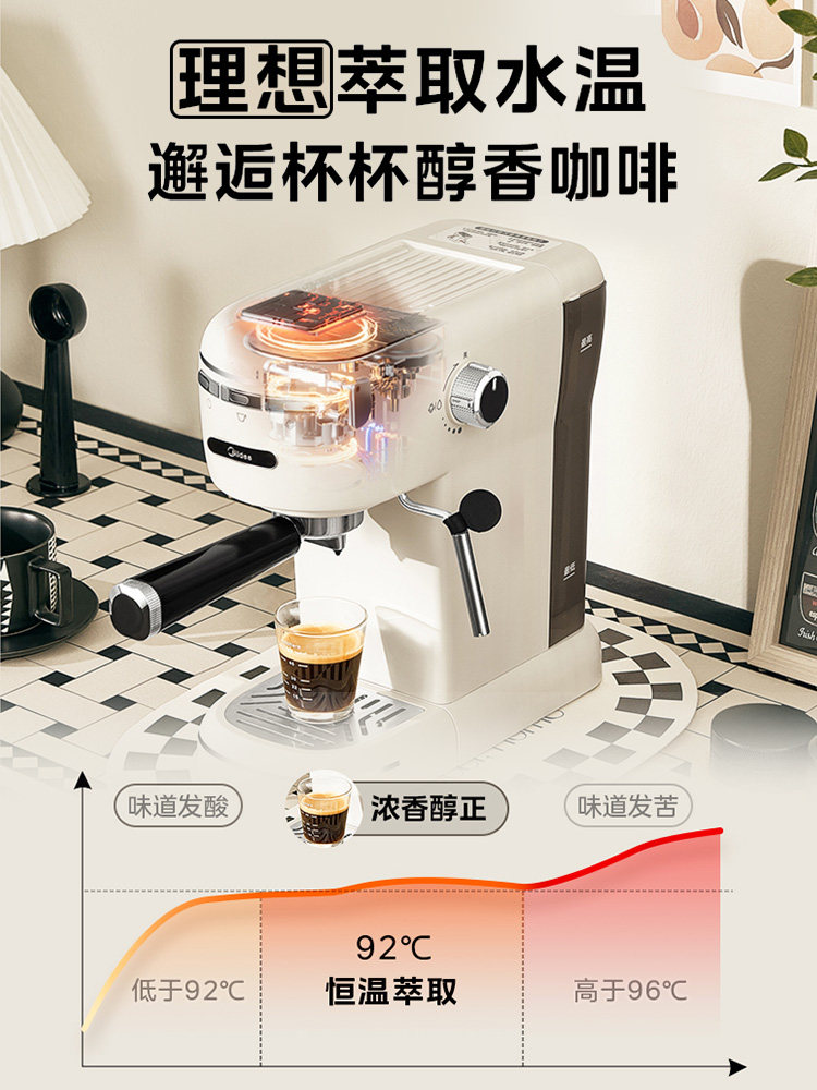 Midea MA-KFE07 Semi-Automatic Espresso & Coffee Machine