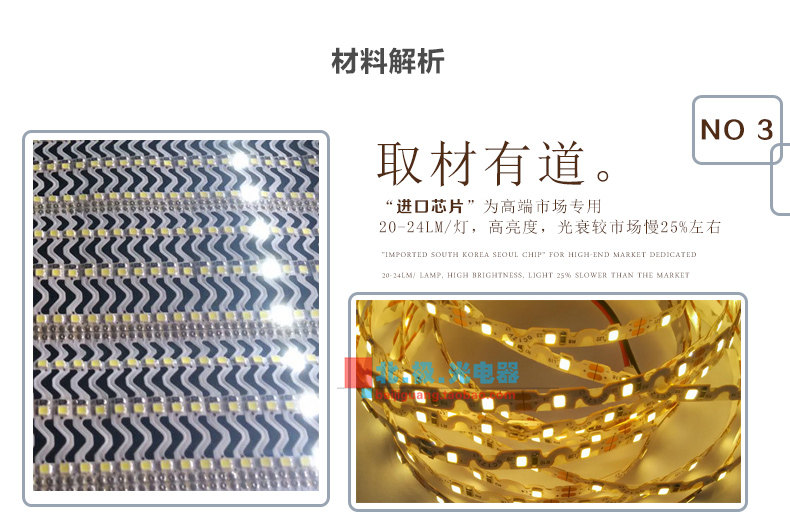 Outdoor 2835 Soft Light S-Type Flexible Light Source | Mini Luminous ...