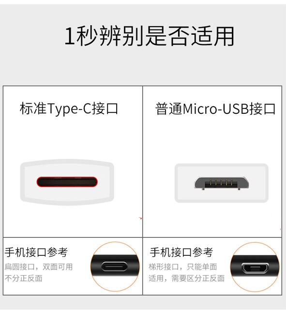 Applicable to Android phone charging port dust plug silicone universal ...