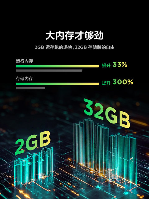 TCL Thunderbird 5 25 models of 50 -inch 4K ultra -high -definition ...