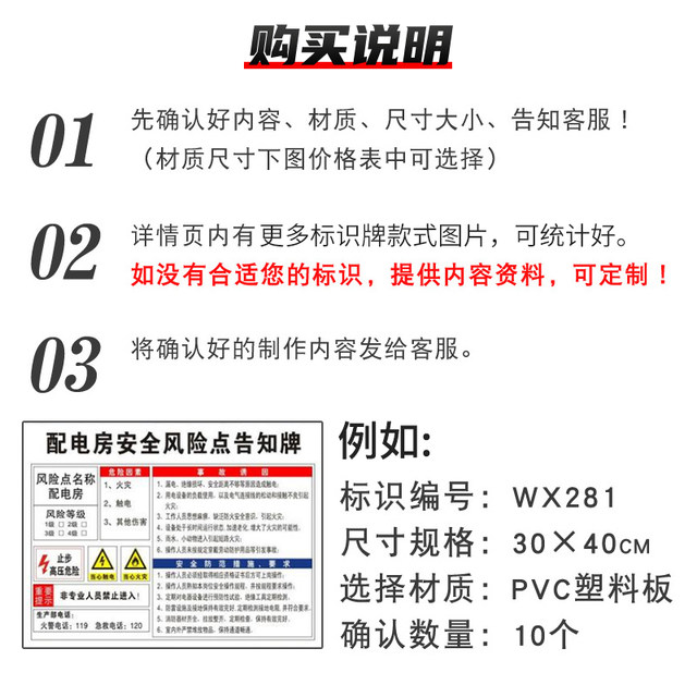 Safety risk point notification card hazard source prevention measures ...