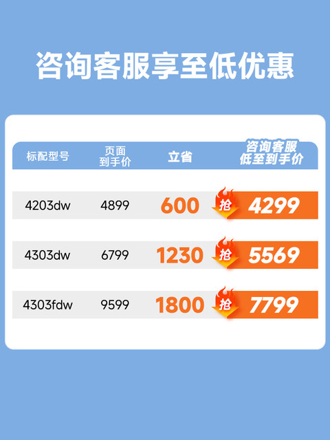 Hp 4203Dw Printer A4 Color Laser Wireless Wired Office Dedicated ...